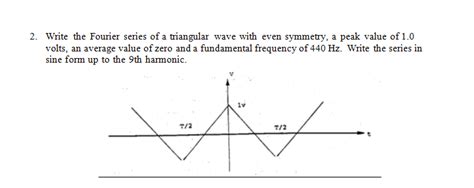 solved write the fourier series of a triangular wave with
