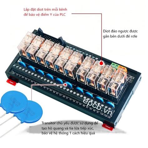 Module Relay Công Nghiệp Plc G2r 1