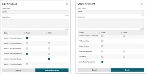 Hypr And Crowdstrike Idp Policy Configuration Hypr Identity Assurance