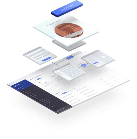 Home Bigcommerce Dev Center Theme Development And Api Documentation