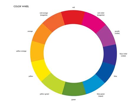 Lesson 2 Introduction To Color Theory Lesson 2 Color Theory Basics
