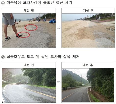 여름 휴가철 위험 신고 ‘안전신문고로 하세요