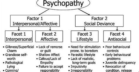 Consider In Relation To The 25th Amendment Album On Imgur