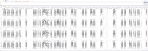Sql Server E Azure Sql Como Criar Uma Tabela De Calendário Dimensão De Data Utilizando Sql