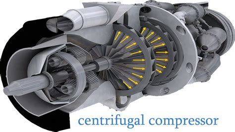 Centrifugal Compressor Qasii