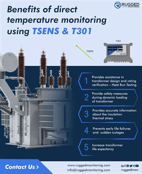 Fiber Optic Sensors For Transformers Rugged Monitoring Artofit