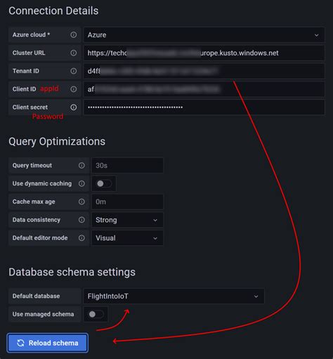 Azure Data Explorer As A Data Source For Azure Managed Grafana