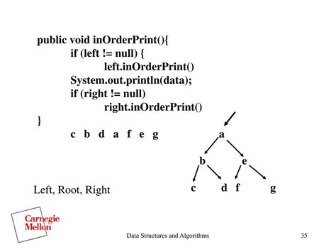 Data Structures And Algorithms Ppt Download