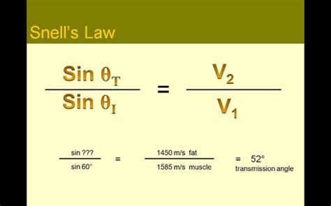 Refraction Flashcards Quizlet