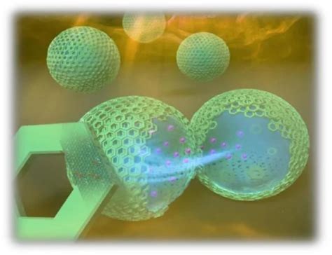 Fragrance Retention Particles And Micro Encapsulation Technology Peroma The Leading