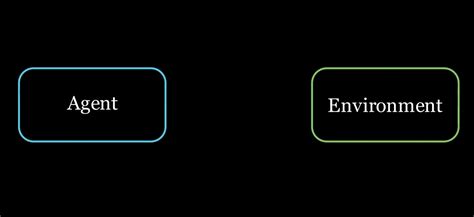 U Net Implementation From Scratch Using Tensorflow By Vidushi Bhatia Geek Culture Medium