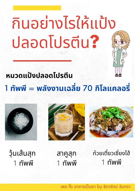 ผู้ป่วย อาหารโรคไต By อาจารย์เปิ้ล นักกำหนดอาหารวิชาชีพ