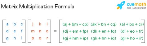 Matrix Operations Addition Subtraction Multiplication Formulas