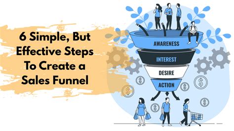 How To Create Sales Funnels 6 Simple But Effective Steps Wachira