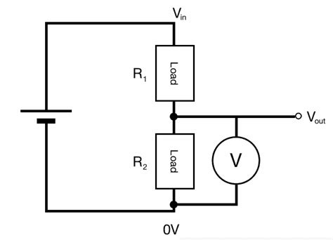 How Voltage Works