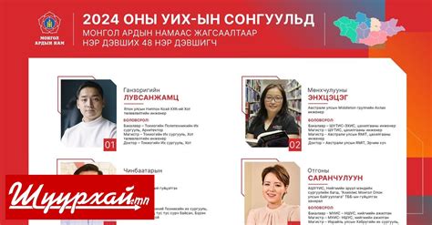 Намын жагсаалтыг нийгмийн бүлгийн төлөөллөөр бүрдүүлэх нь Үндсэн хууль