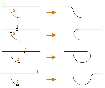 How To Use FILLET Command In AutoCAD Step By Step