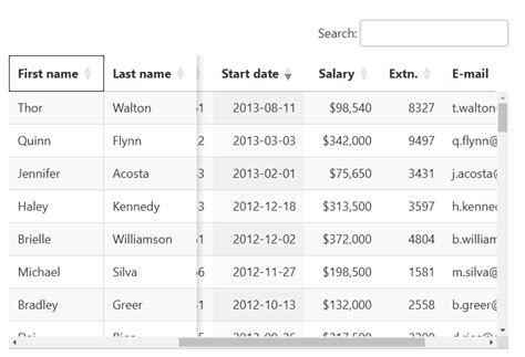 Issue With Tab Navigation In Headers With Fixedcolumns — Datatables Forums
