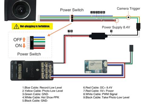Reach M Wiring With Foxtech A R Hardware Integration Emlid
