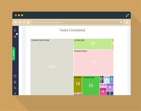 Multi Board Analytics Devpost Multi Board Analytics Devpost