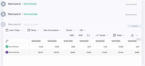 Guides Composable Audiences