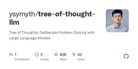 Propositionsl Logic Performance Prompting Openai Developer Forum