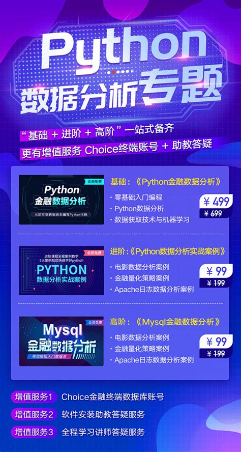 Python数据分析专题无二维码