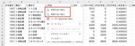 Pythonでexcelのソート（並び替え）操作、特定の列だけを表示する方法