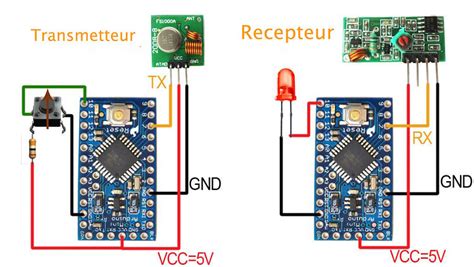 Arduino Rf 433 Mhz Français Arduino Forum