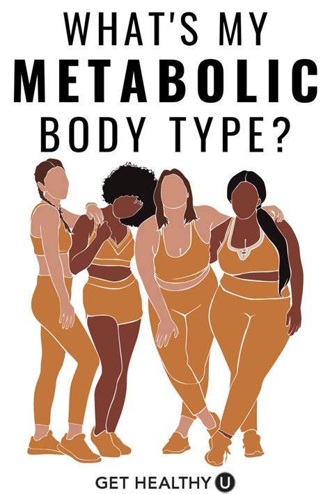 3 Metabolic Body Types Explained Find Yours Metabolic Type