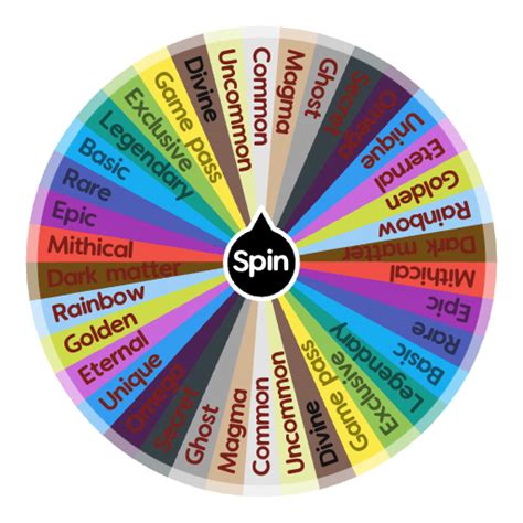 Rarity Spin The Wheel Random Picker