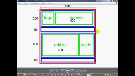 Como Hacer Maquetacion En Html Y Css Paso A Paso Parte Youtube Images