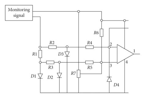 Operation Circuit Diagram Of Smoke And Dust Emission Real Time