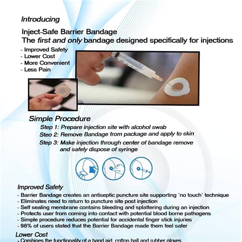 Inject Safe Barrier Bandages Home