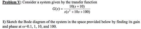 Solved Consider A System Given By The Transfer Function Chegg