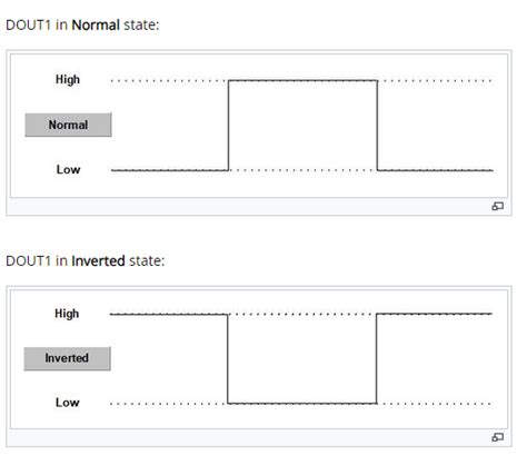 Digital Output Open Collector To Analog Ground Diynot Forums