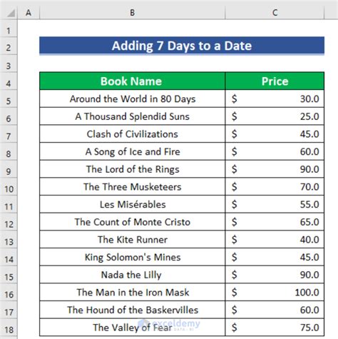 How Do I Add 7 Days To A Date In Excel 5 Methods Exceldemy