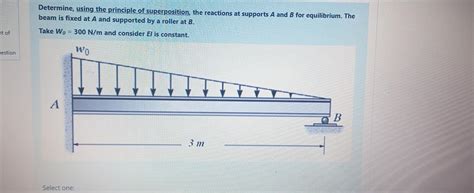Solved Determine Using The Principle Of Superposition The Chegg