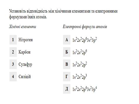 Збуджений стан атома Валентні стани елементів Можливі ступені окиснення неметалічних елементів