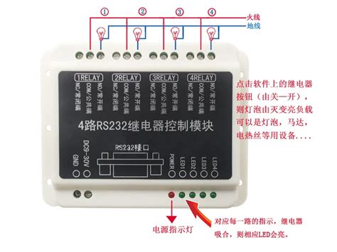 What Is Smart Serial Connection Lodsuite
