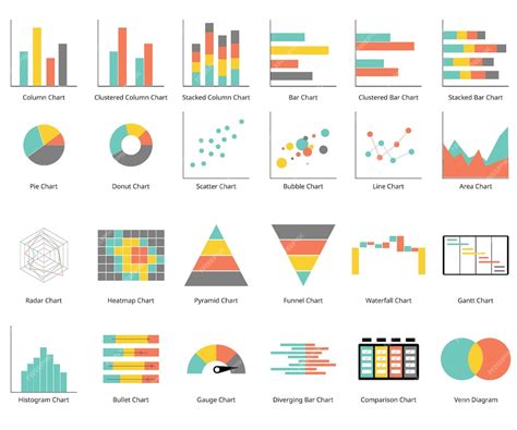 Tipos De Gráficos Un Gráfico Como El Gráfico De Barras Gráfico De