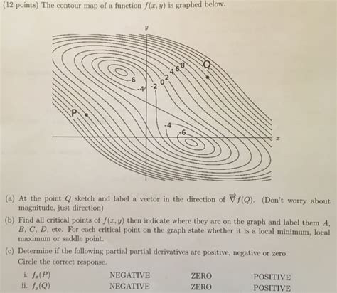 Solved 12 Points The Contour Map Of A Function F X Y Is