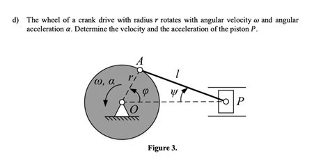 SOLVED The Wheel Of A Crank Drive With Radius R Rotates With Angular