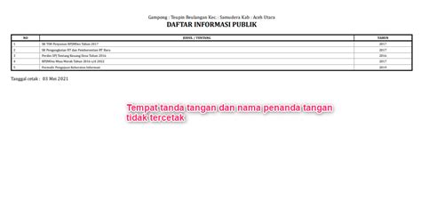 Cetak Laporan Fitur Sekretariat Menu Informasi Publik Tidak Ada Tempat