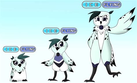 Oc Fakemon Annalise By Brianna The Toon On Deviantart