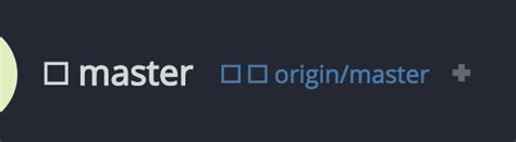 Ungit Icons Do Not Show In Chrome But They Do In Safari Issue