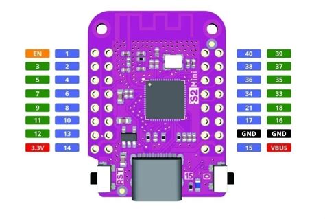 Esp32 S2 Mini Wifi Board Dựa Esp32 S2fn4r2 Esp32 S2 4mb Flash 2mb Psram