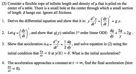Solved Consider A Flexible Rope Of Infinite Length And Chegg