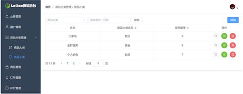 Github A6678696mall Wx 微信小程序商城前台，spring Boot 后端项目框架，mybatis Plus
