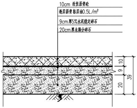 Construction Method For Repairing Temporary Asphalt Pavement Eureka Patsnap